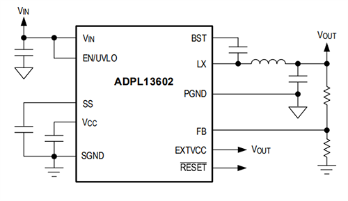 ADPL13602 Synchronous Step-Down DC-DC Converters - ADI | Mouser